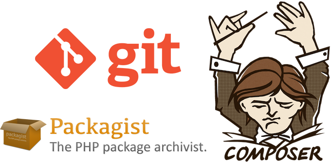 Rpcomposer Git Packagistpng Lenix Blog