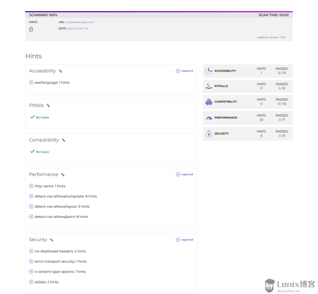 Webhint Report For Httpswwwxandernieuwsnet